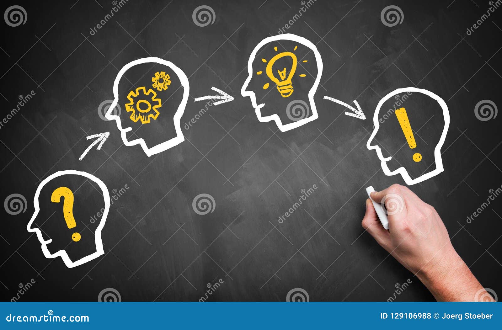 Idea creation process stock photo. Image of brightness - 129106988