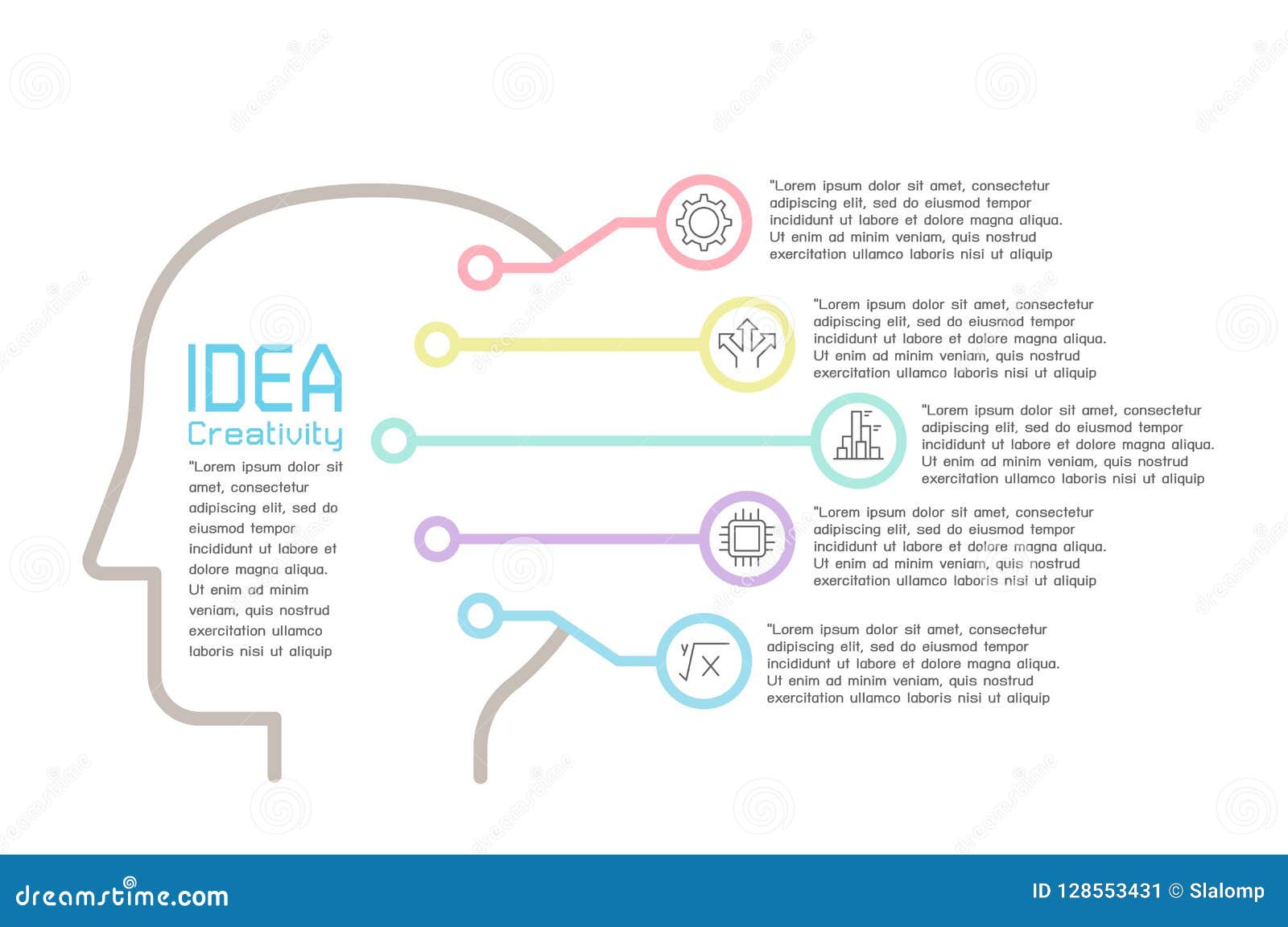 Idea & Creativity Template Infographic in Thin Line Style Stock Vector ...