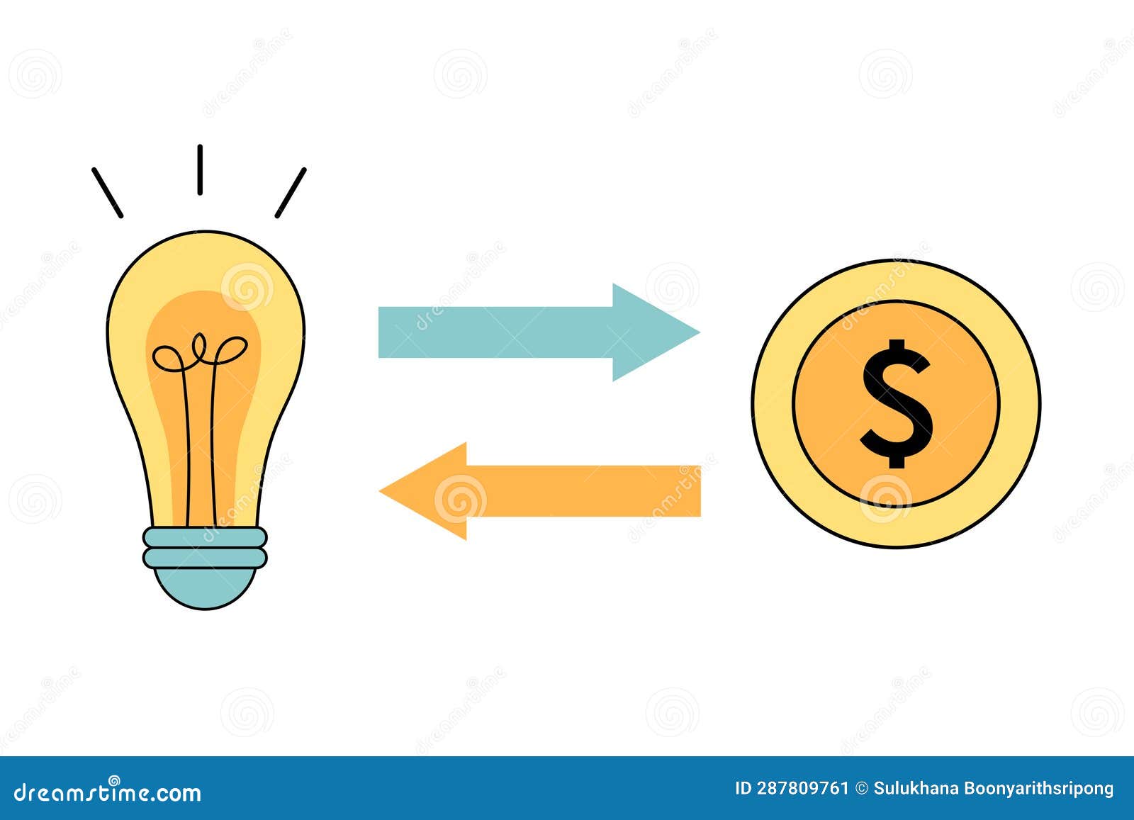 Idea Exchange Money for Business Concept. Icon, Banner, Poster Stock ...