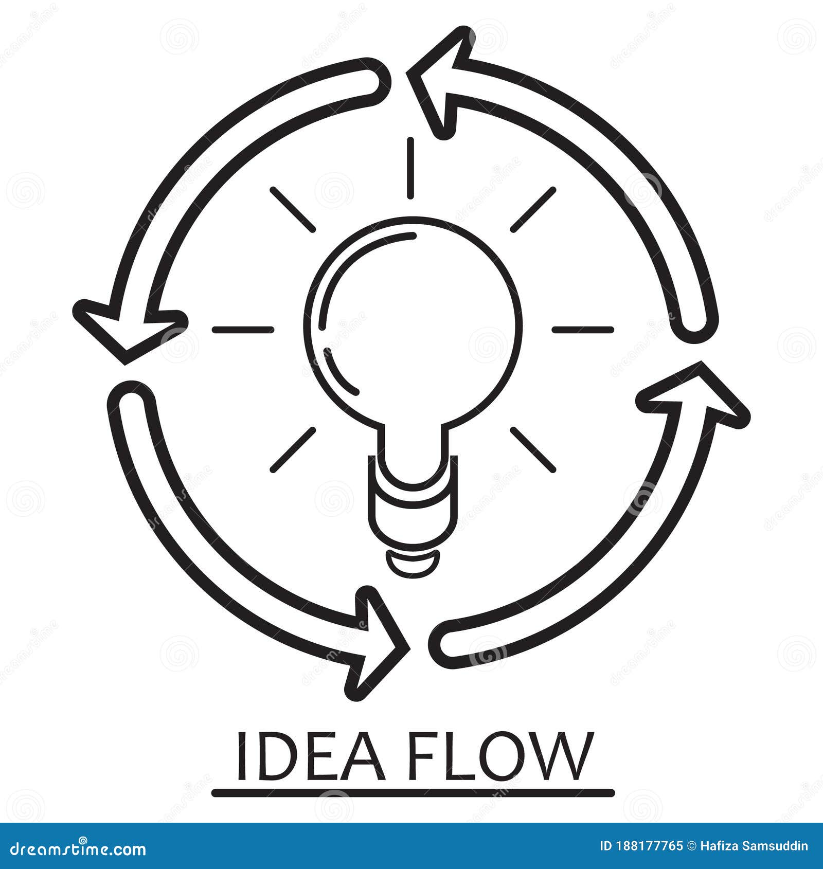 Idea Flow Concept. Vector Illustration Decorative Design Stock Vector ...