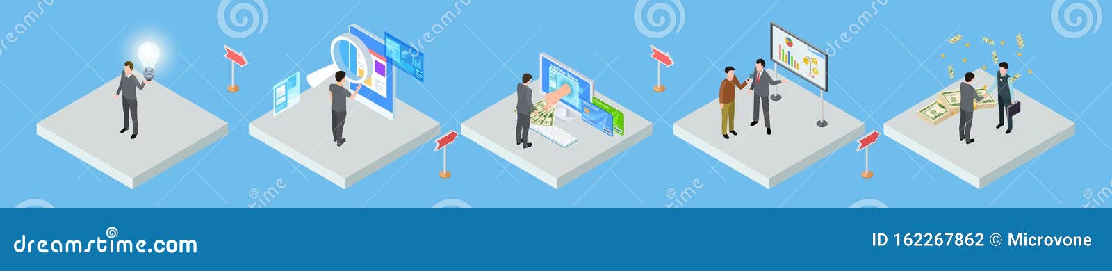 Idea Implementation. Business Development Strategy Stock Vector ...