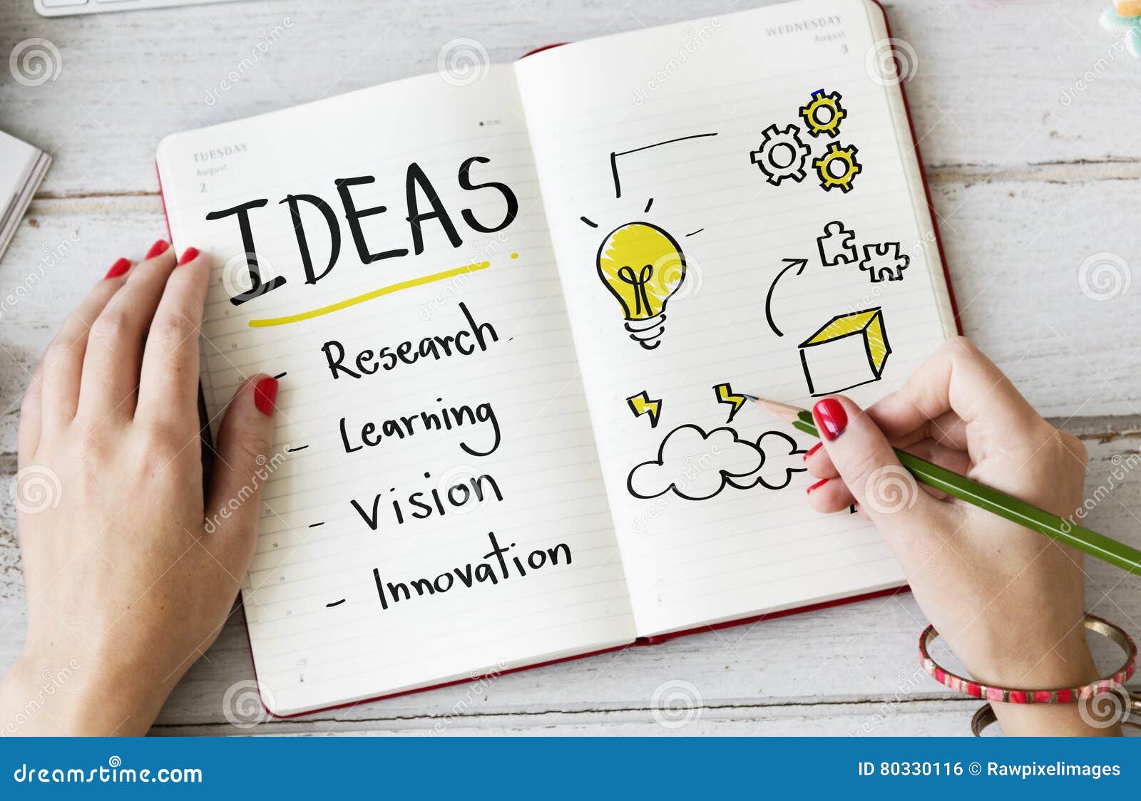 Creative Research Topics