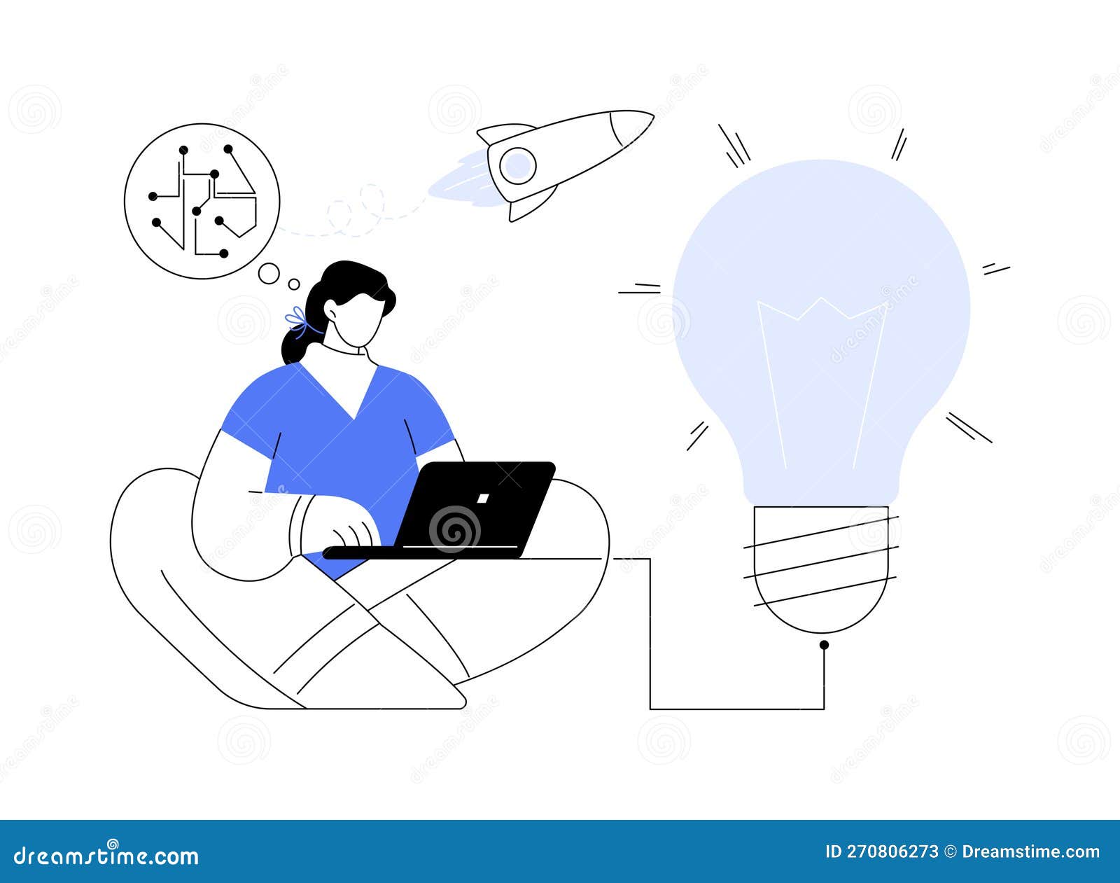 Idea Management Line Icons Signs Set. Design Collection Of ...