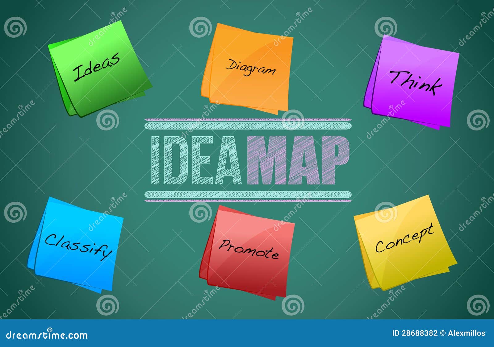 Idea map stock illustration. Illustration of contact - 28688382