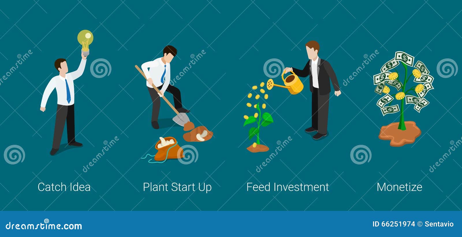 Idea Monetization Process Business Vector Flat 3d Isometric | CartoonDealer.com #66251974