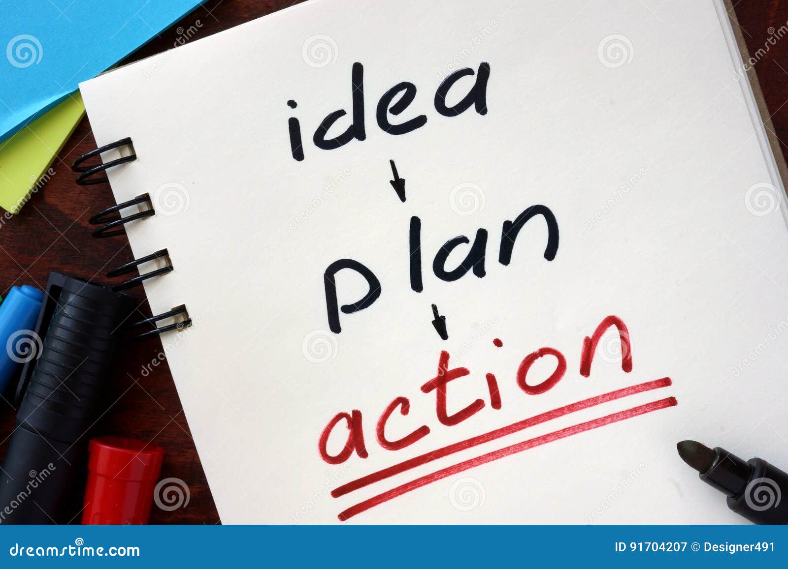 Idea, Plan, Action Concept. Stock Image - Image of idea, symbol: 91704207