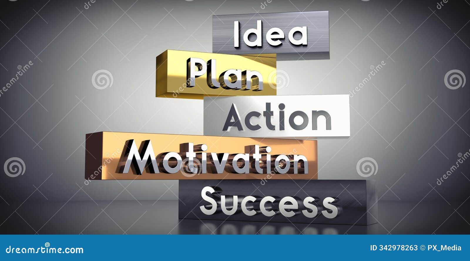 Idea, Plan, Action, Motivation, Success - Words on Metal Blocks Stock ...