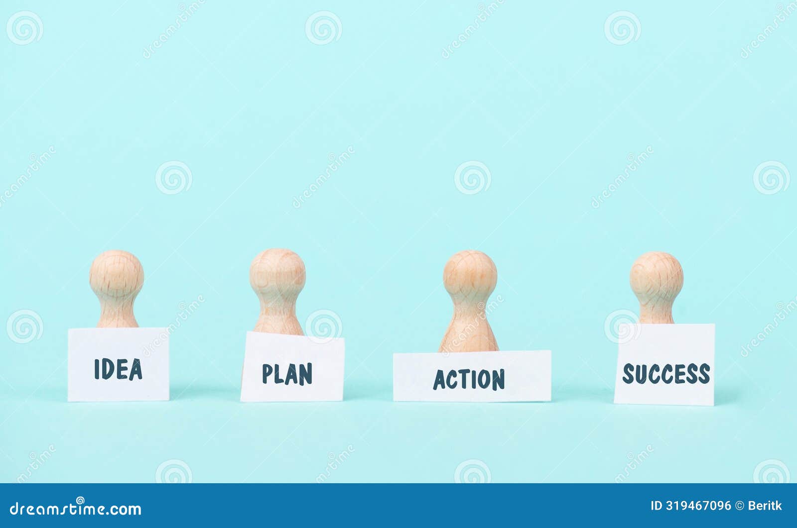 Idea, Plan, Action and Success, Next Step in Progress, New Goal and ...