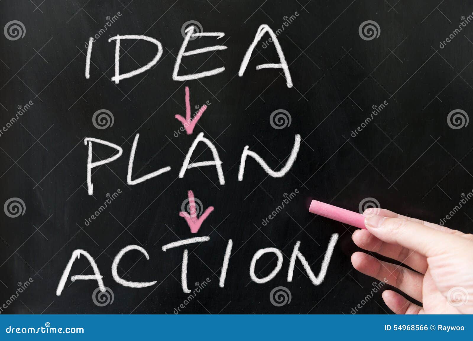 Idea, Plan, Result. Global Ideas. Large-scale Planning, Microcosm ...