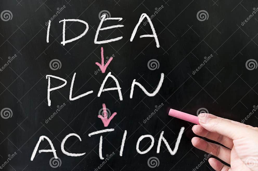 Idea, plan, action stock photo. Image of action, chart - 54968566