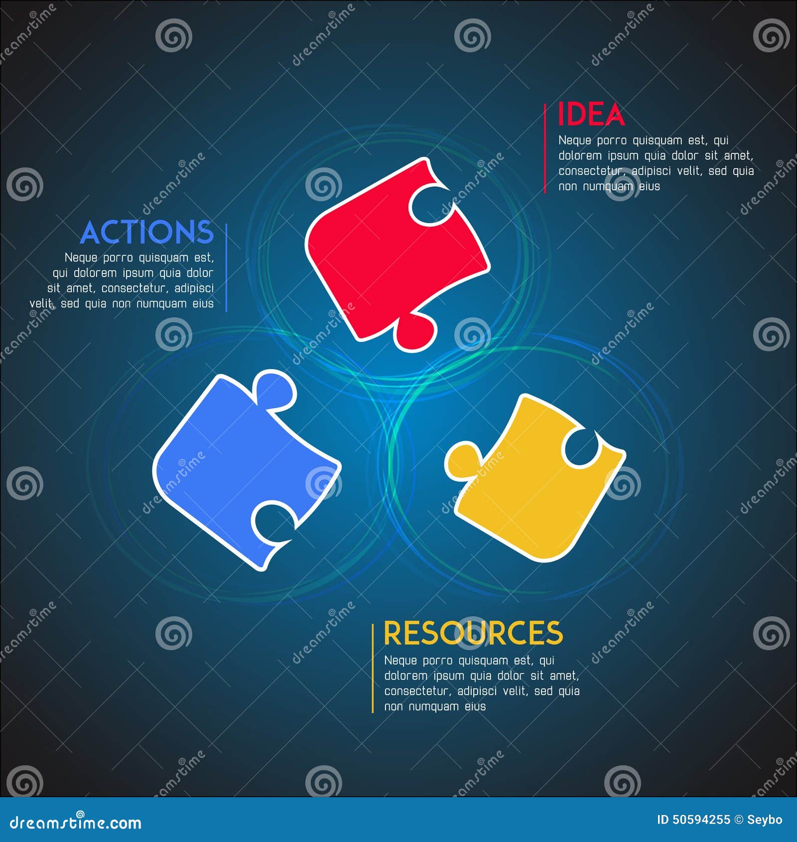 Idea Resources Actions Infographic Diagram Stock Vector - Illustration ...