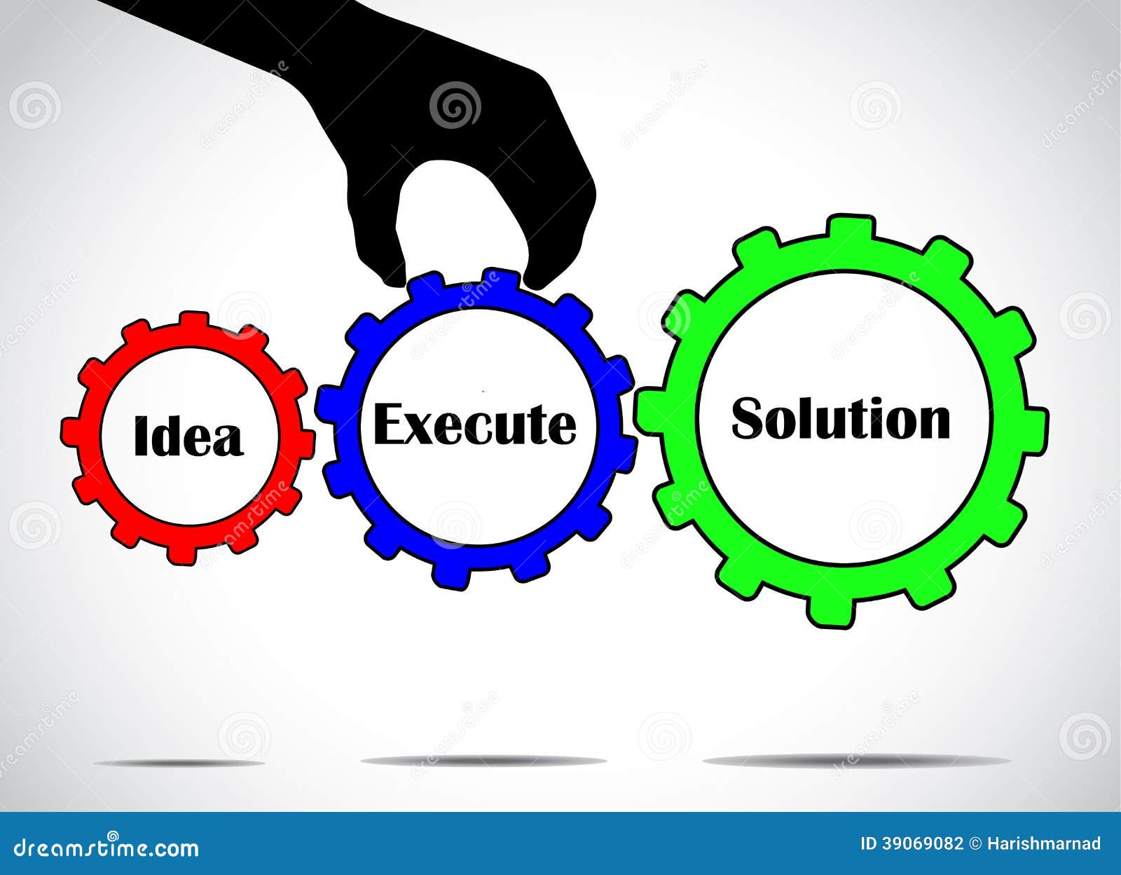 Idea into Solution by Executing Plans Concept Stock Vector ...