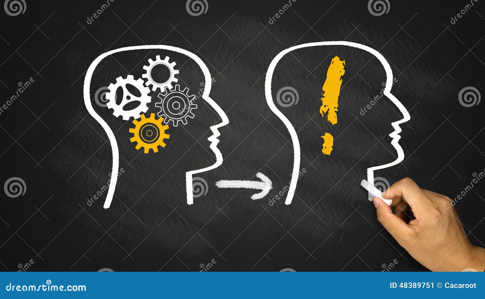 Idea solve problem concept stock image. Image of blackboard - 48389751