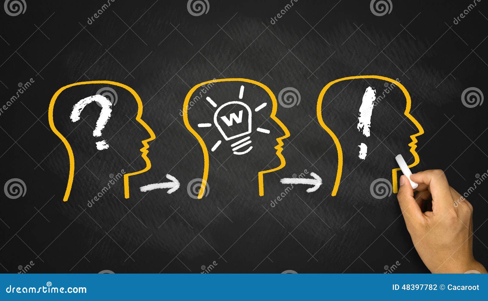 Idea solve problem concept stock photo. Image of strategy - 48397782 Idea solve problem concept stock photo. Image of strategy - 48397782