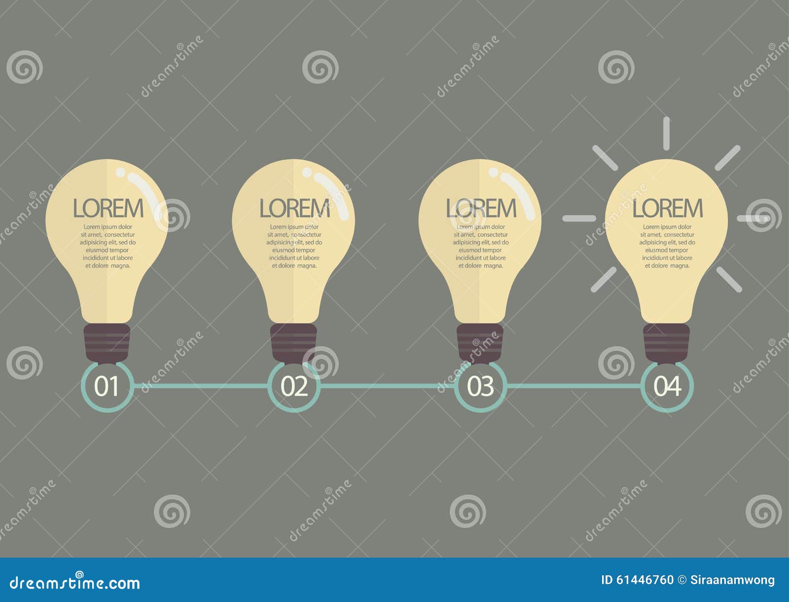 Evolution Of The Light Bulb Timeline