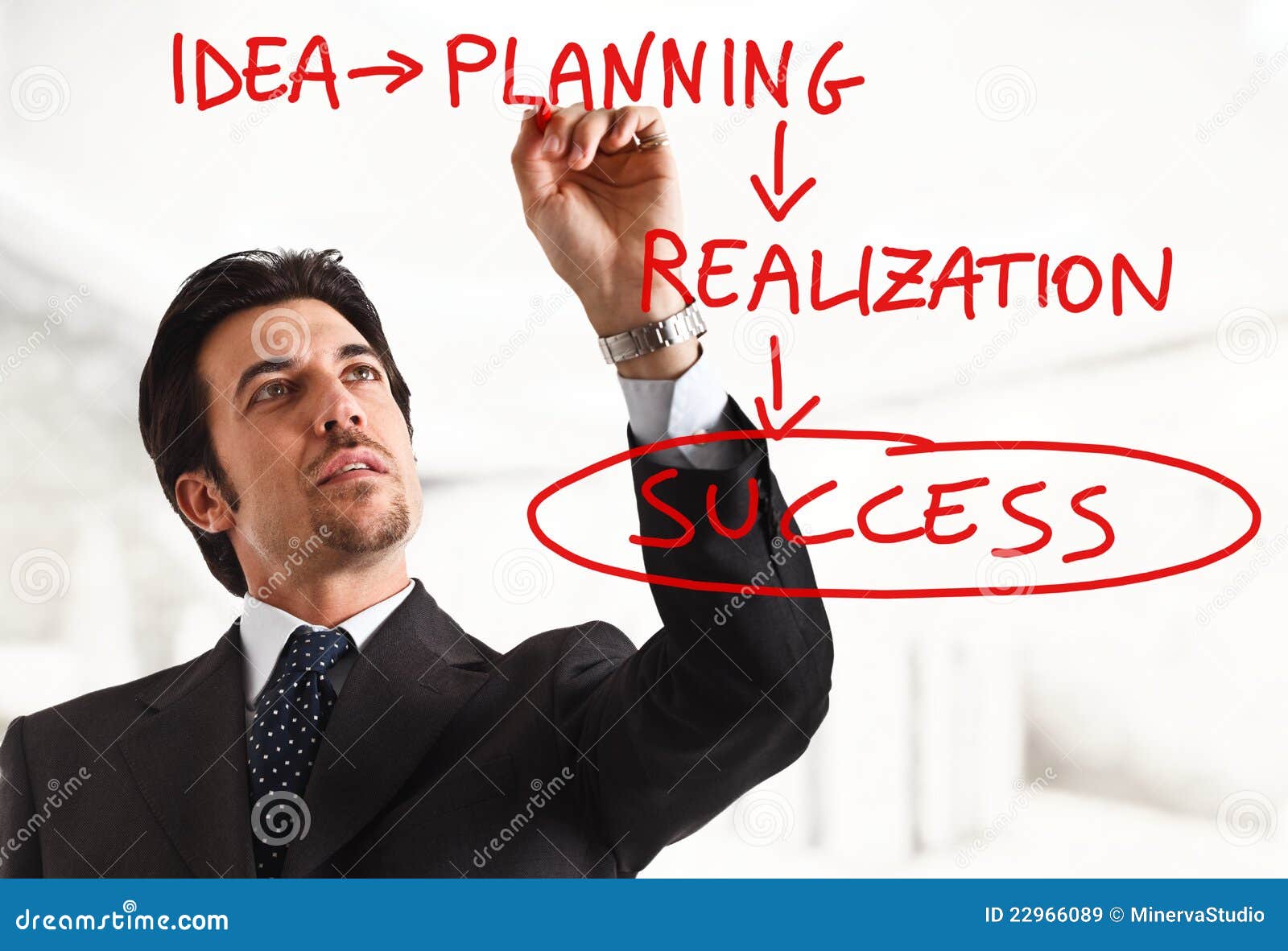 From idea to success stock image. Image of message, career - 22966089