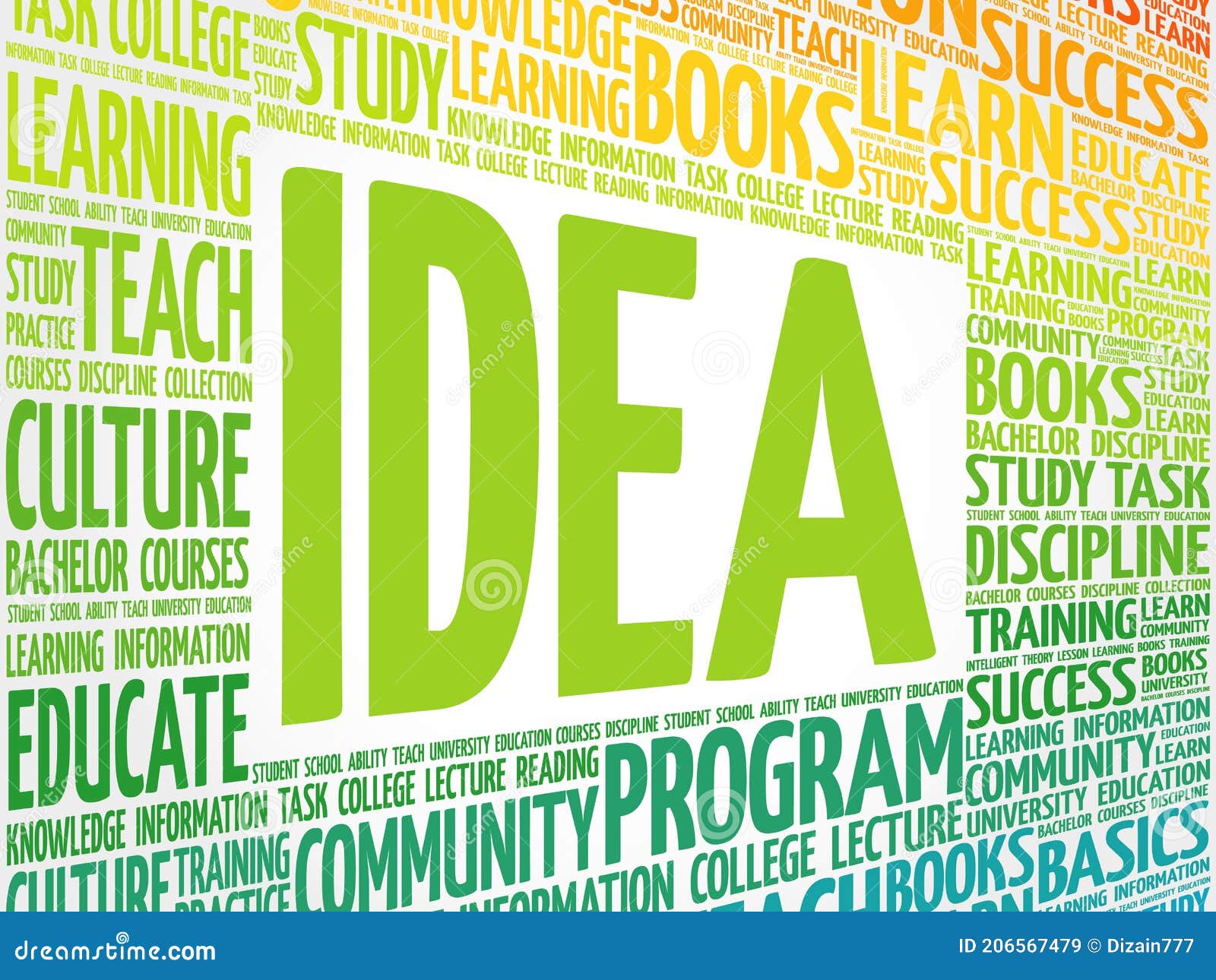 IDEA word cloud stock illustration. Illustration of design - 206567479