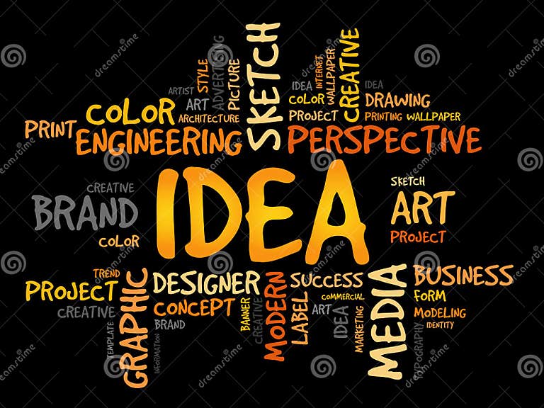 IDEA word cloud stock illustration. Illustration of concept - 200317285