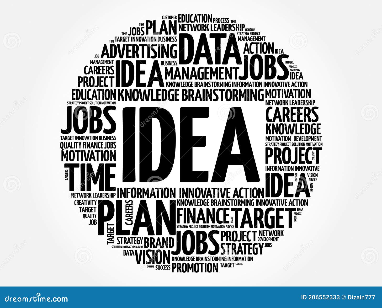 Idea word cloud stock illustration. Illustration of cognition - 206552333