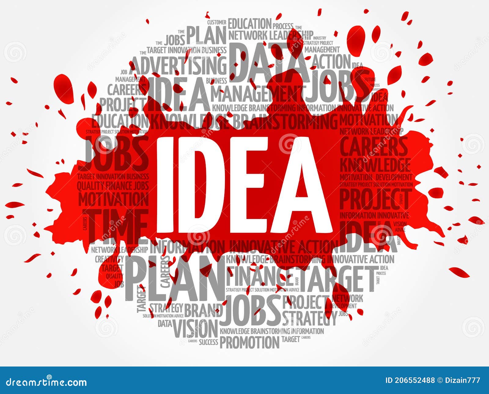 Idea word cloud stock illustration. Illustration of cognition - 206552488