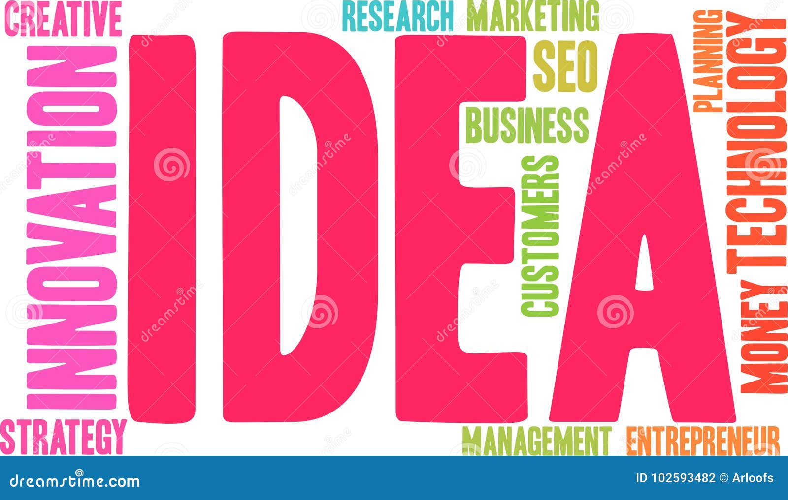 Idea Word Cloud stock vector. Illustration of strategy - 102593482
