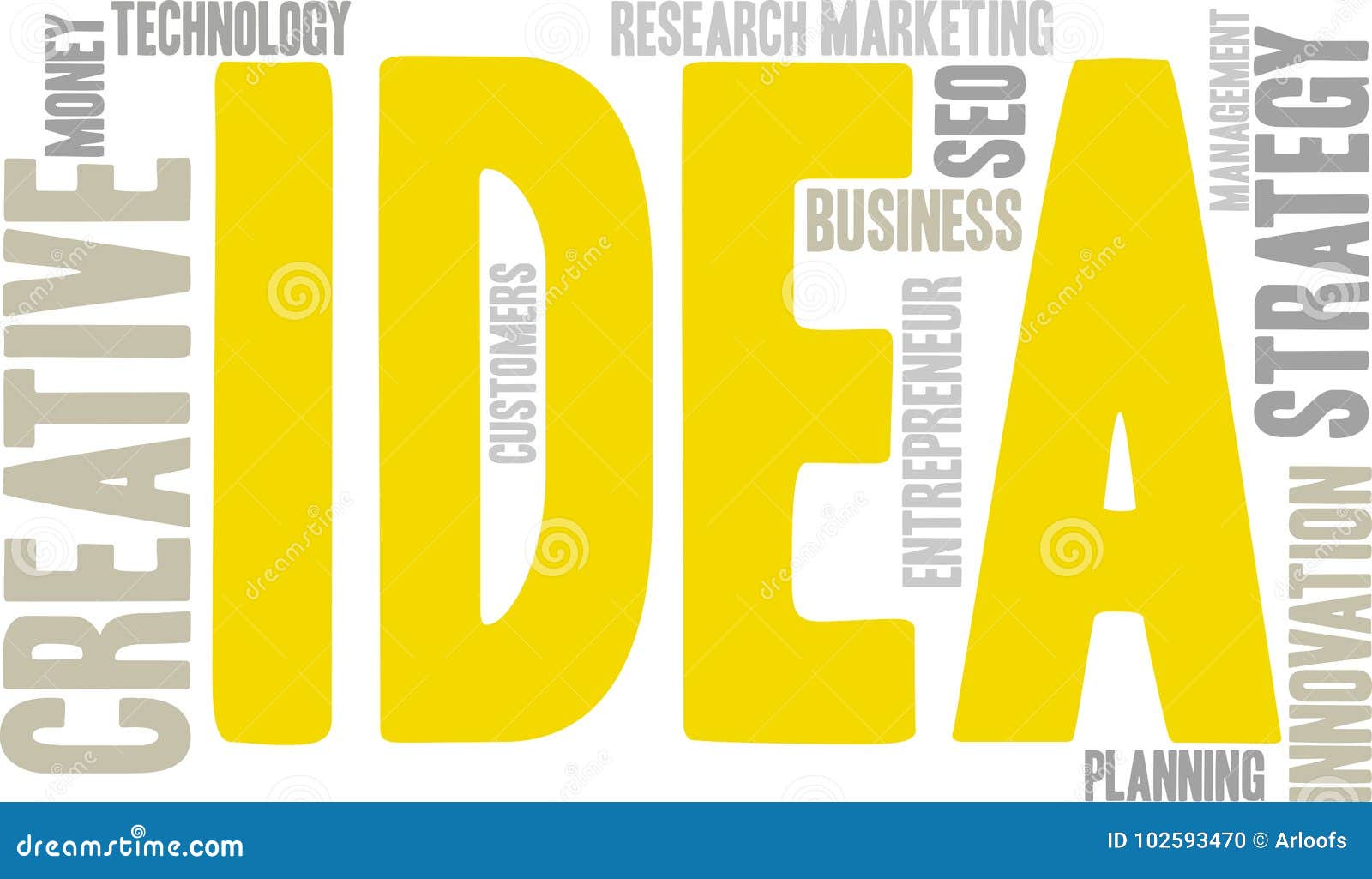 Idea Word Cloud stock vector. Illustration of research - 102593470