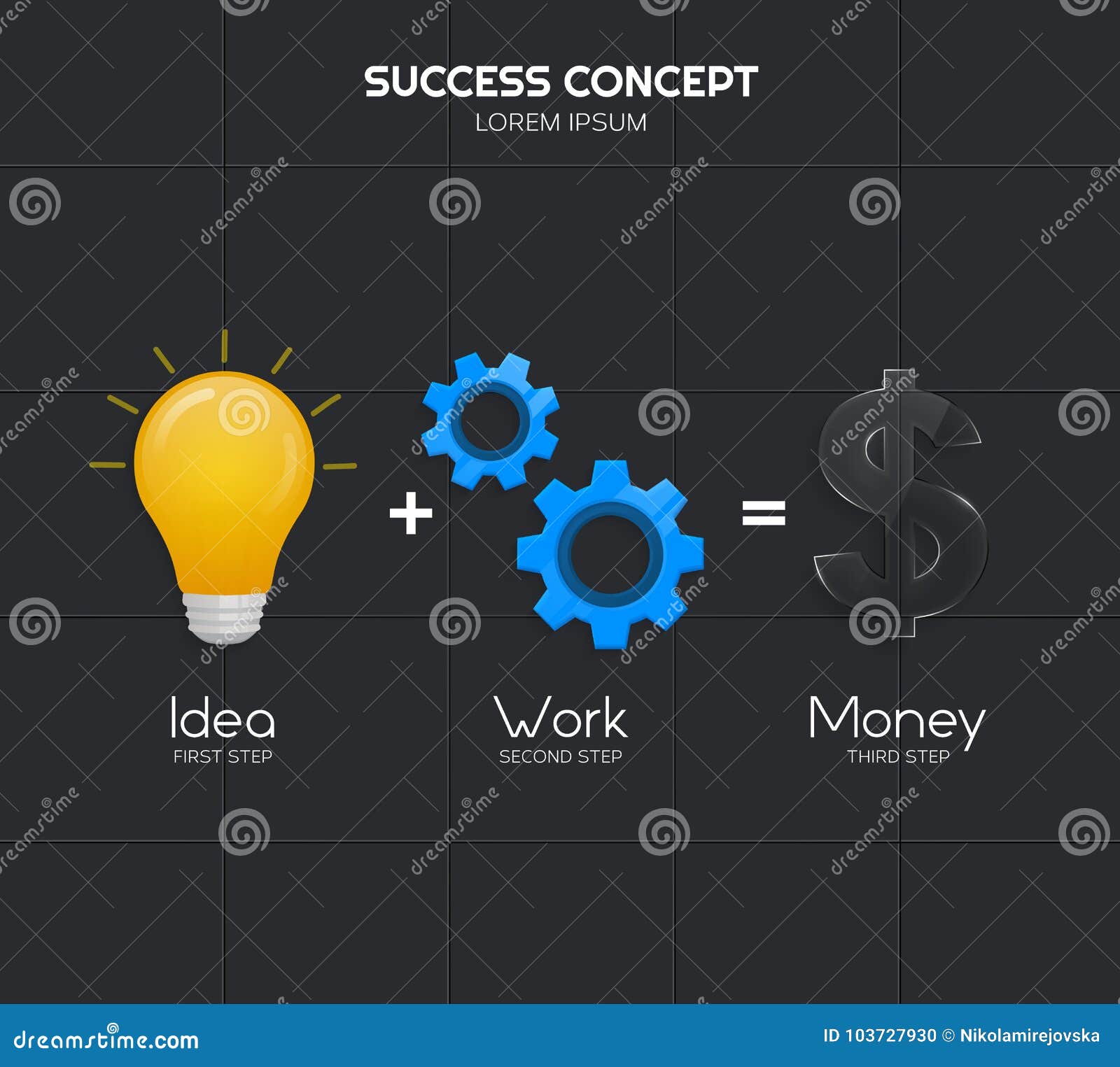 Success Equals Work Plus Luck Bulletin Board Saying 3d Illustration ...