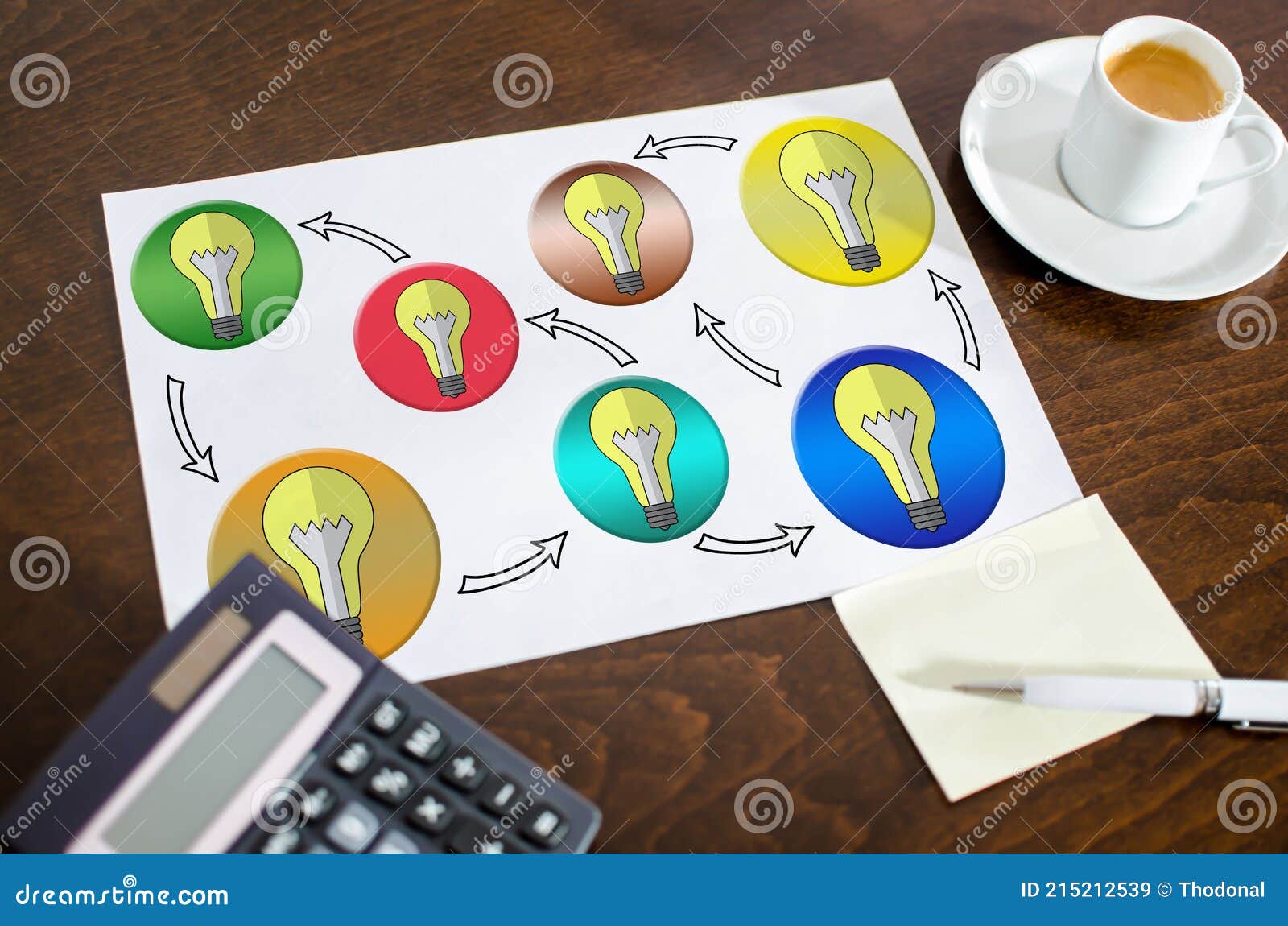 Ideas Compartir Concepto En Un Papel Imagen de archivo - Imagen de idea ...