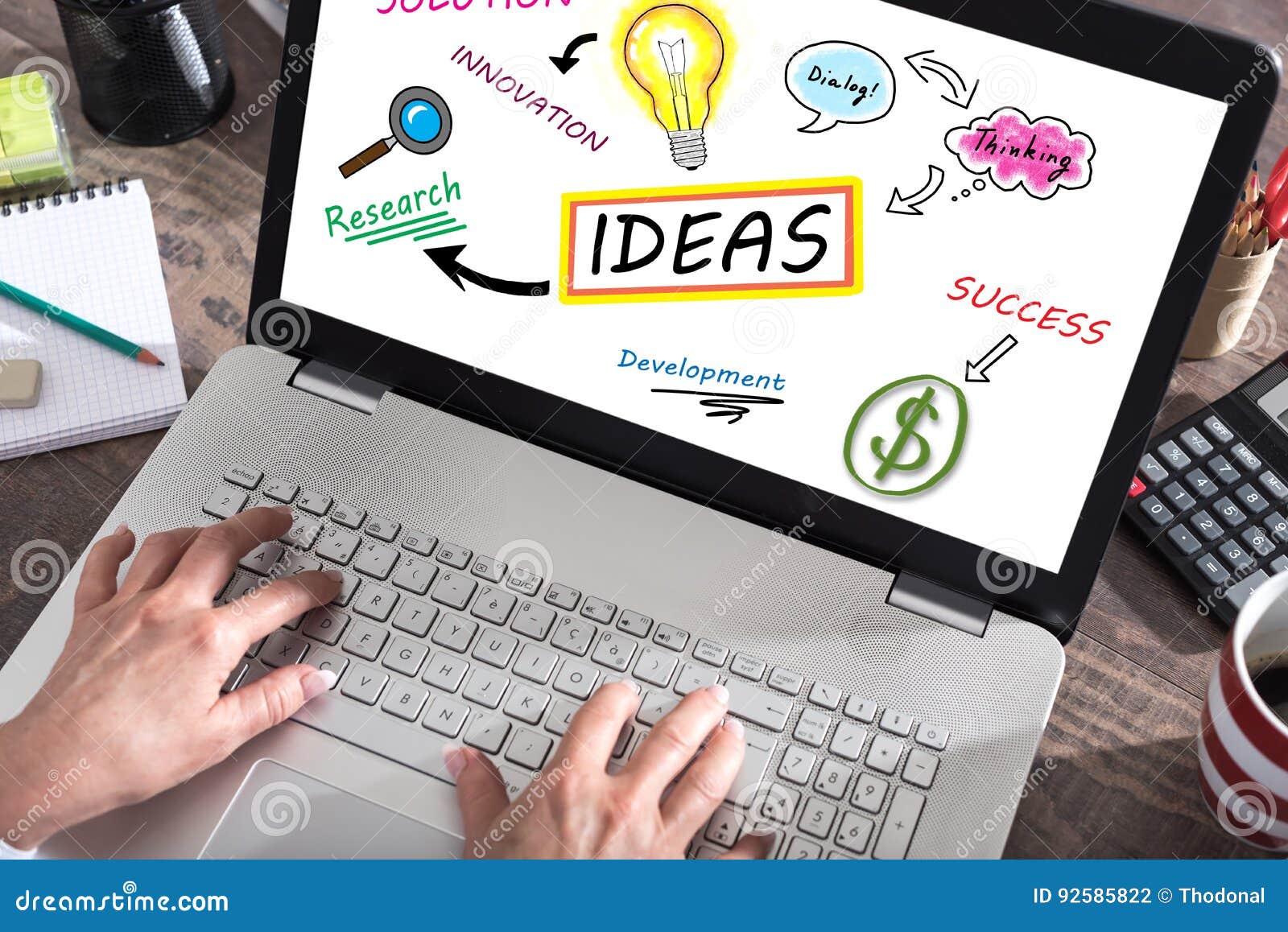 Ideas Concept on a Laptop Screen Stock Photo - Image of hands, computer ...