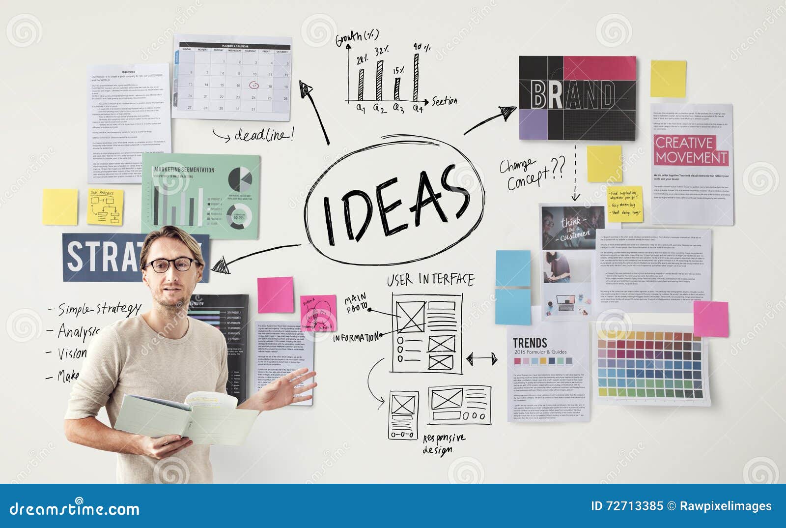 Ideas Concept Mission Proposal Strategy Vision Concept Stock Image ...