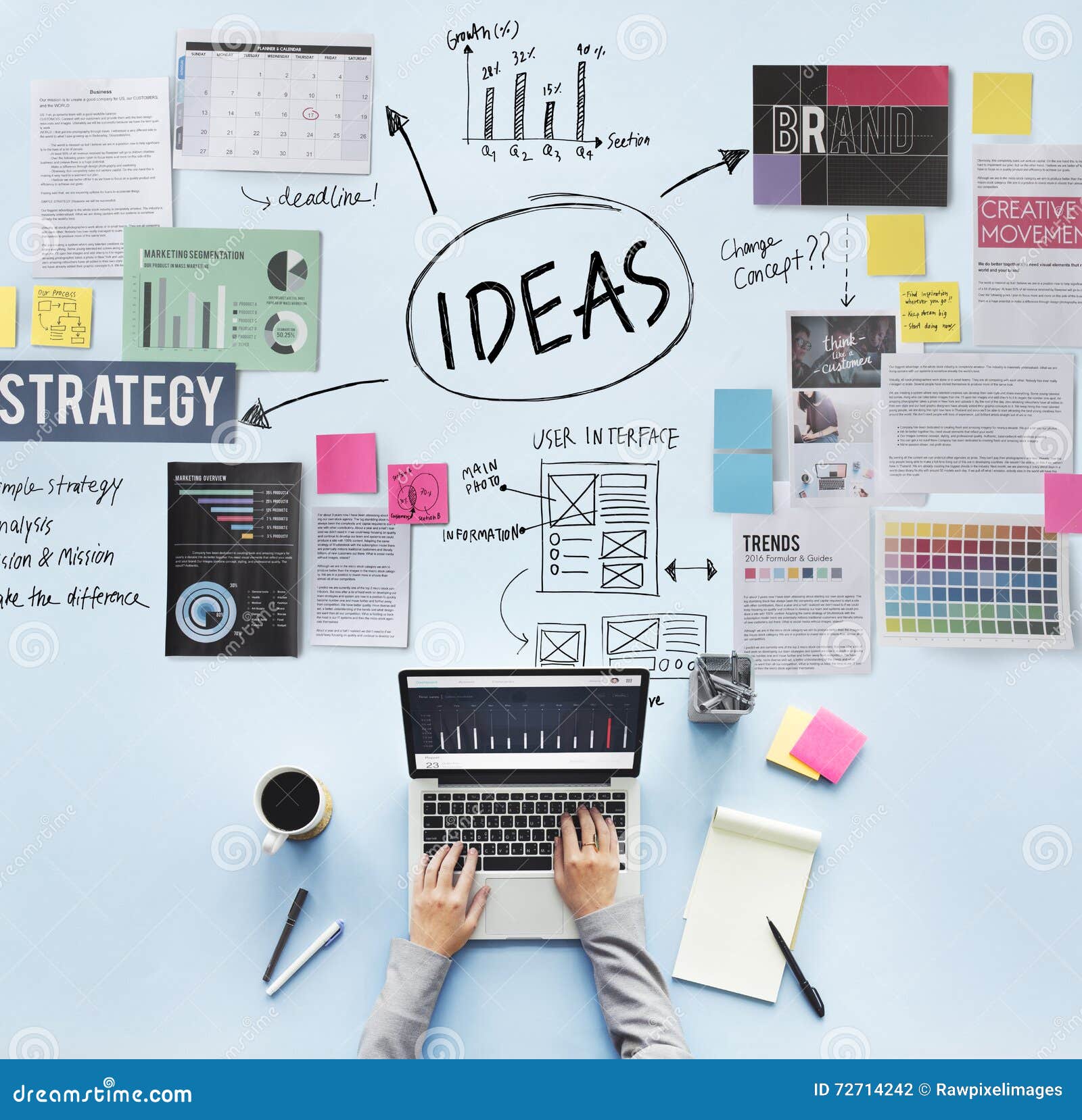 Ideas Concept Mission Proposal Strategy Vision Concept Stock Photo ...