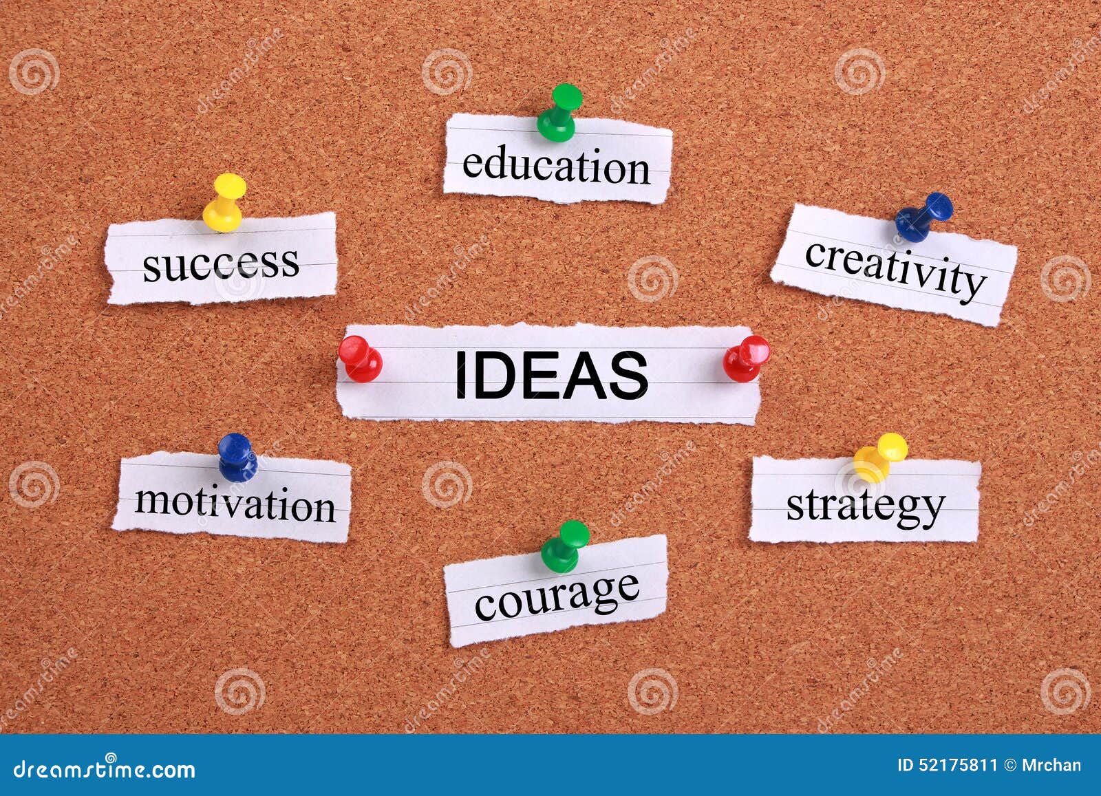 Ideas concept stock image. Image of beliefs, mindset - 52175811