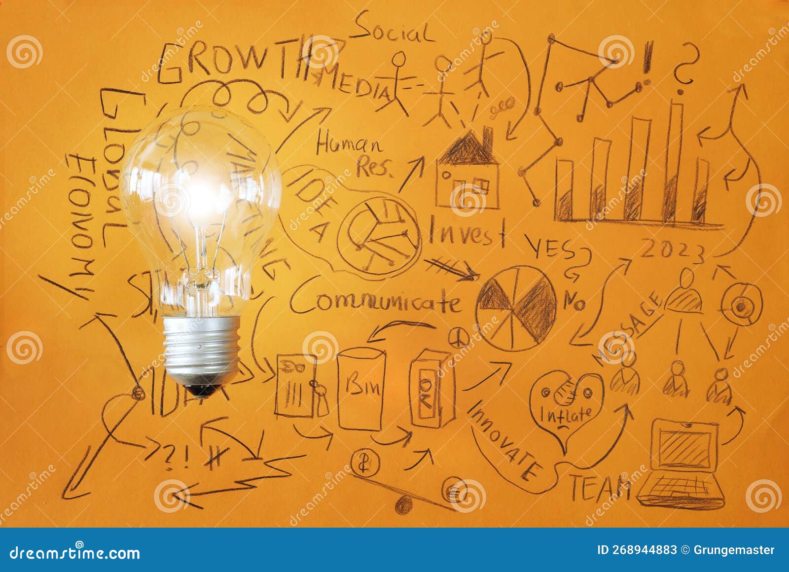 Ideas and Innovation Scribble for Business Growth, Glowing Light Bulb ...