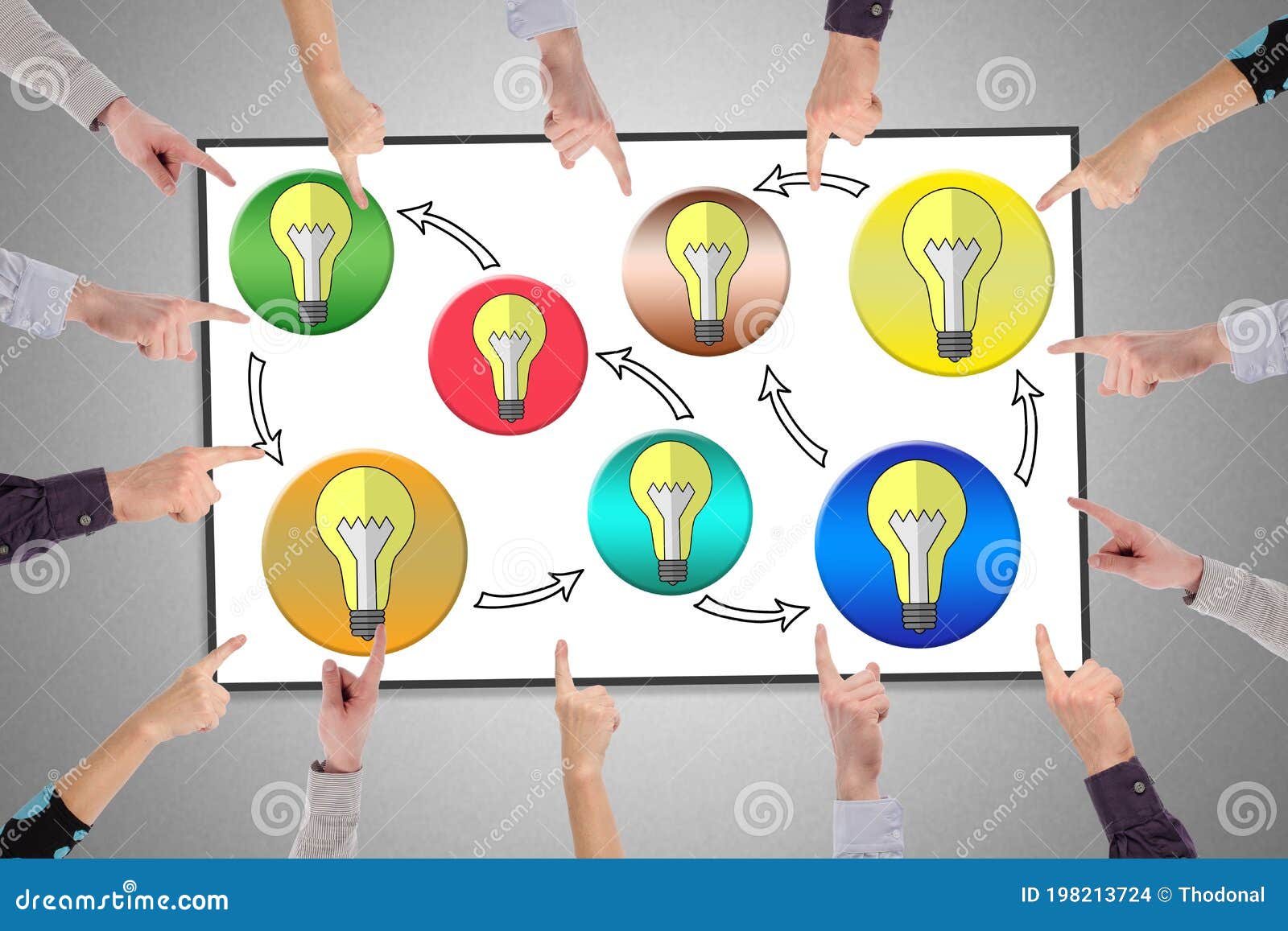 Ideas Sharing Concept on a Whiteboard Stock Photo - Image of power ...