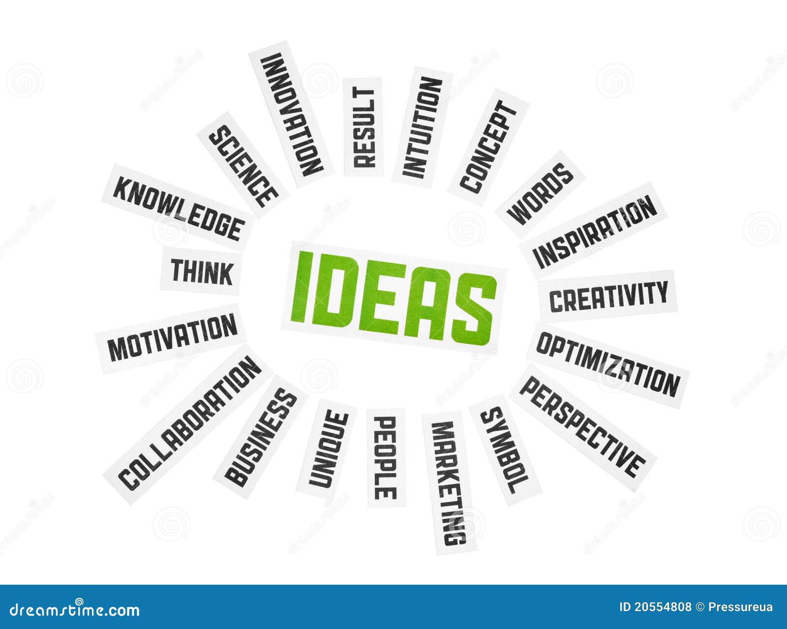 Ideas Sign stock photo. Image of idea, paper, information - 20554808