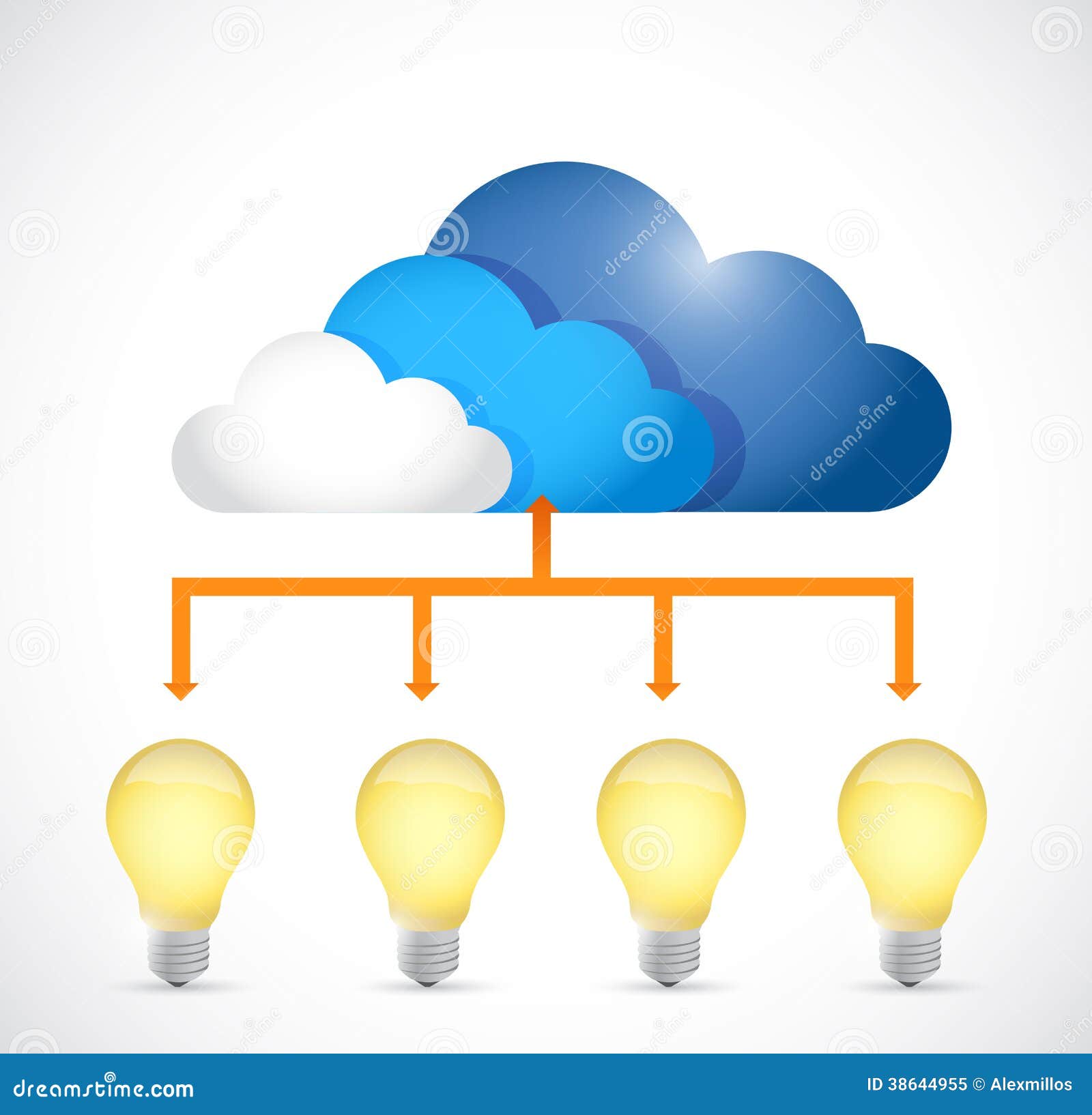 Ideas Store on a Cloud. Concept Diagram Stock Illustration ...