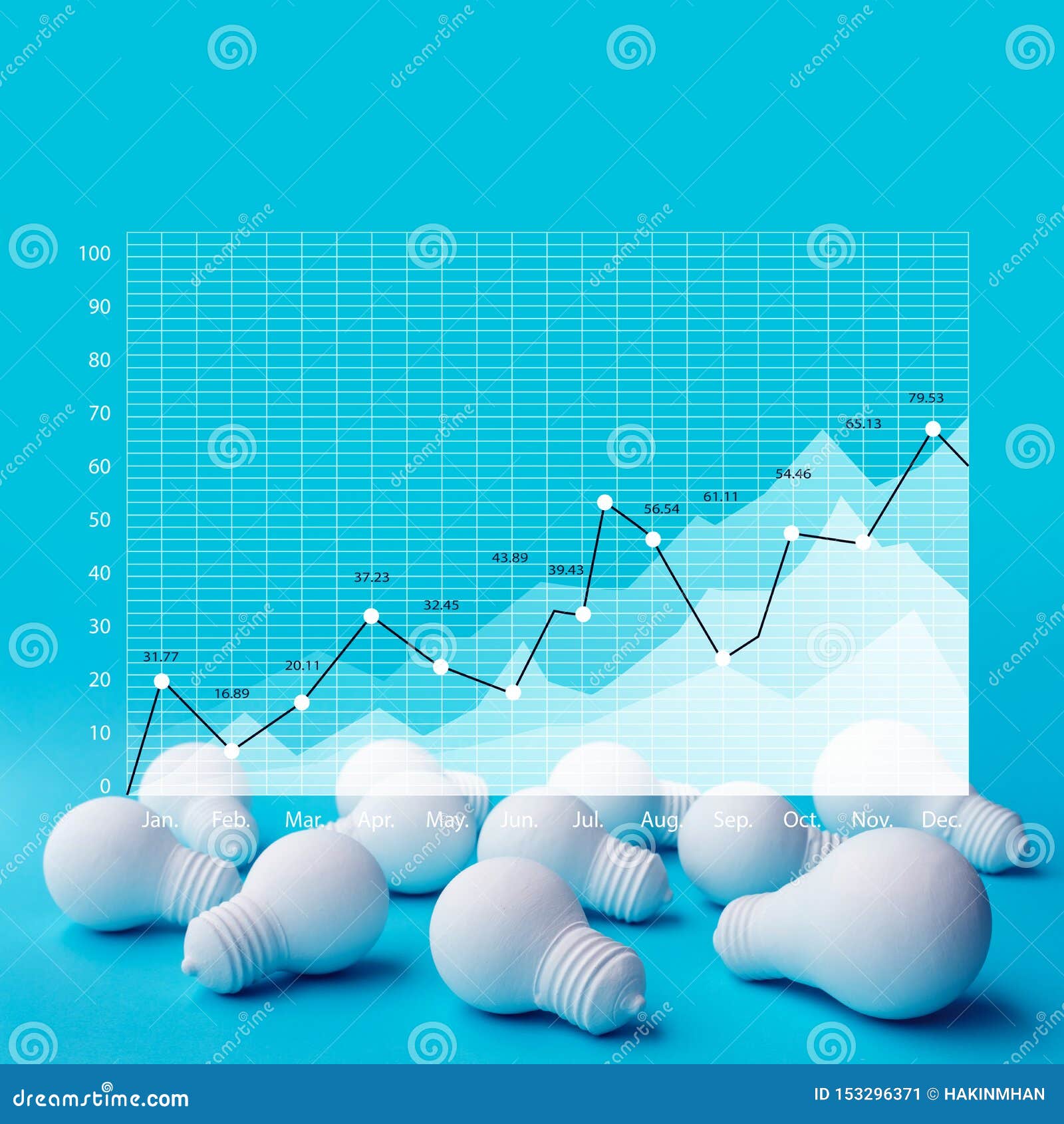 Ideas for Success Concepts with Lightbulb and Glowing Graph Chart Stock ...