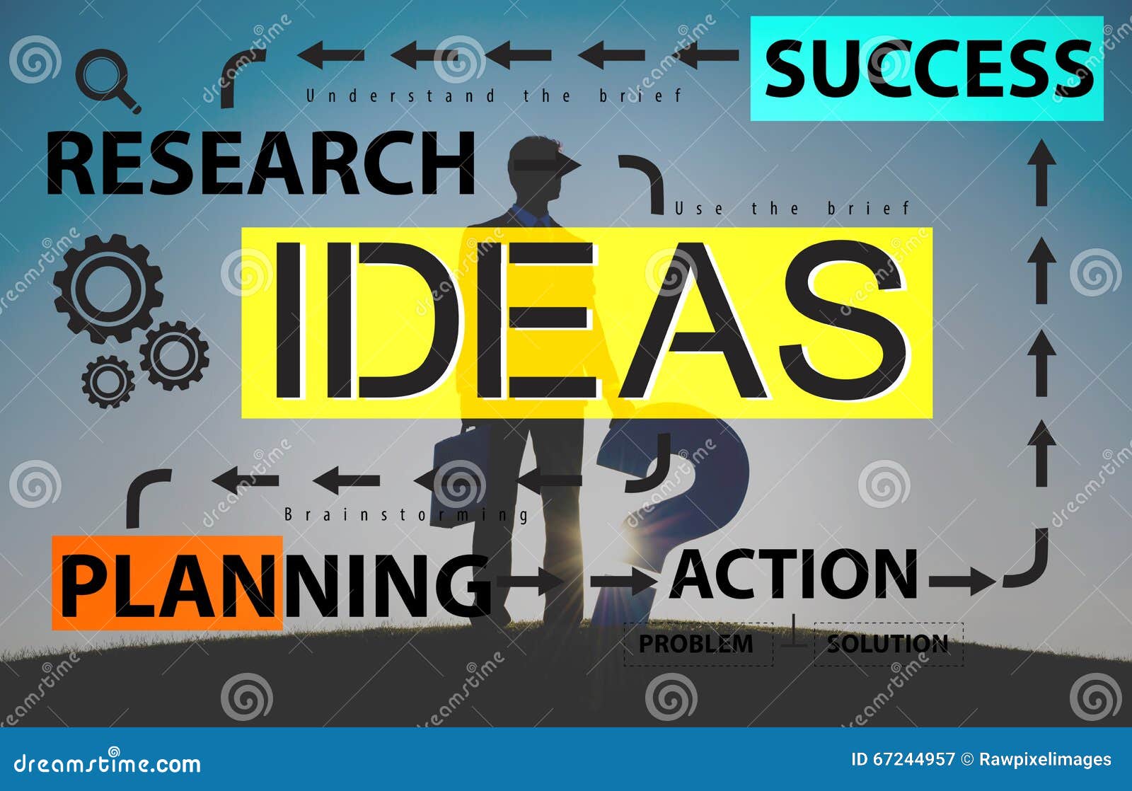 Ideas And Success - Pictured As Word Ideas And A F1 Car, To Symbolize ...