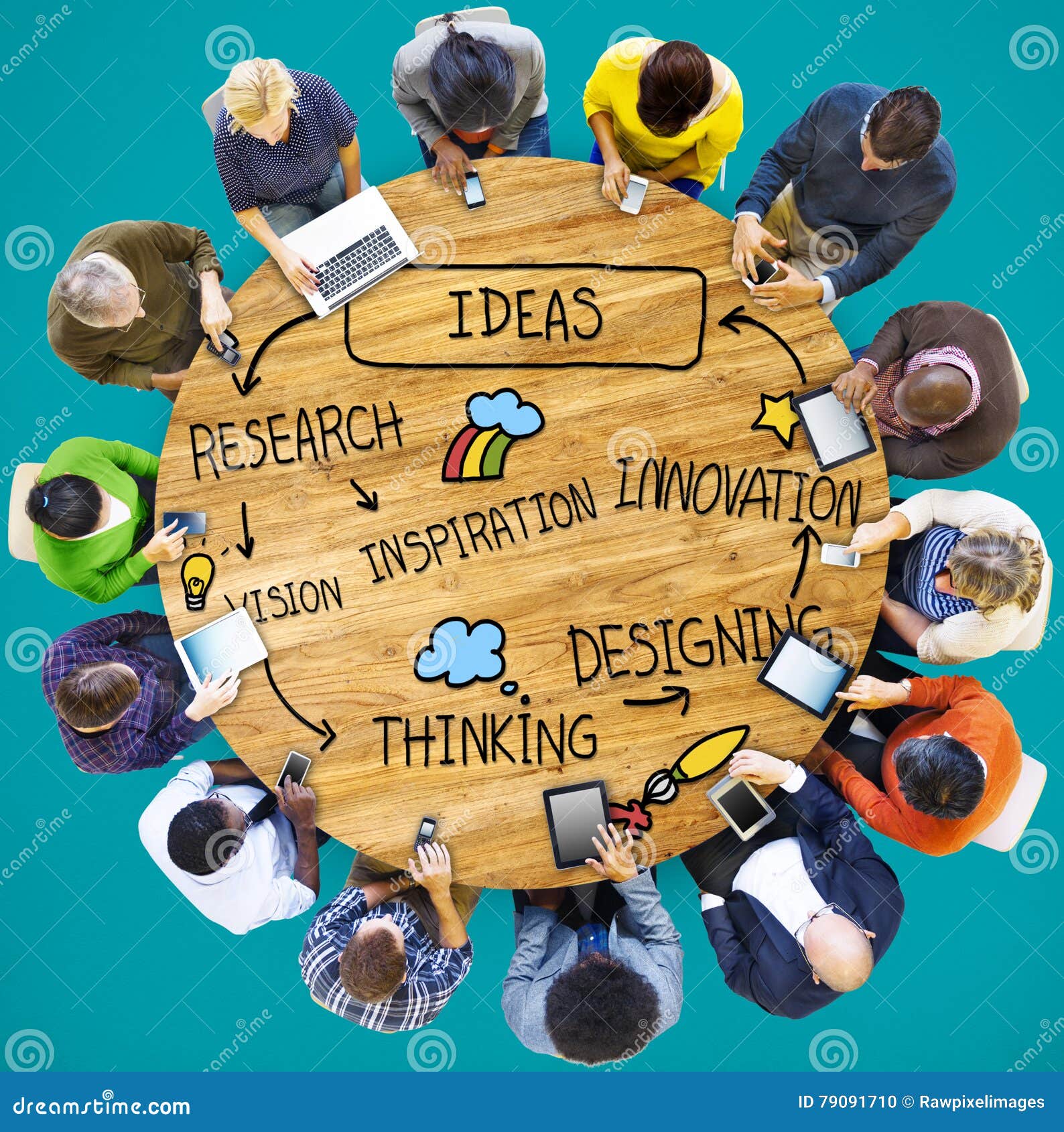 Ideas Thinking Innovation Motivation Tactics Concept Stock Photo ...