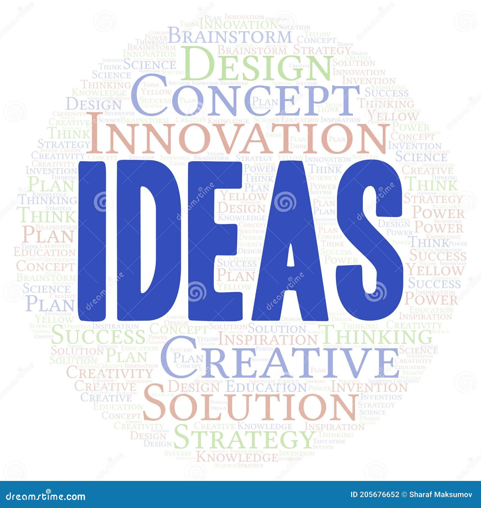 Ideas Typography Word Cloud Create with the Text only. Stock ...