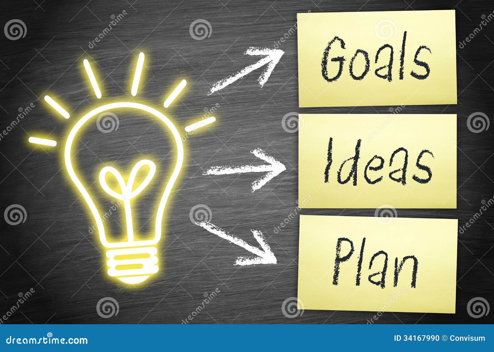 Ideas Y Planes De Las Metas Stock de ilustración - Ilustración de ...