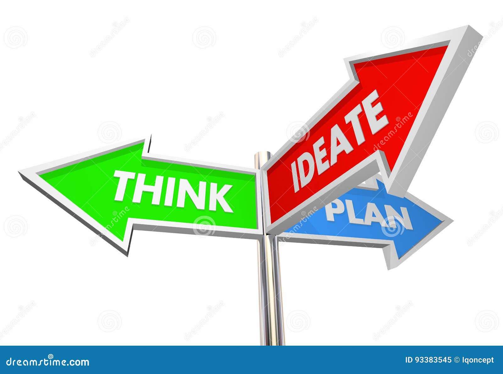 Ideate Think Plan Signs Stock Image | CartoonDealer.com #93383545