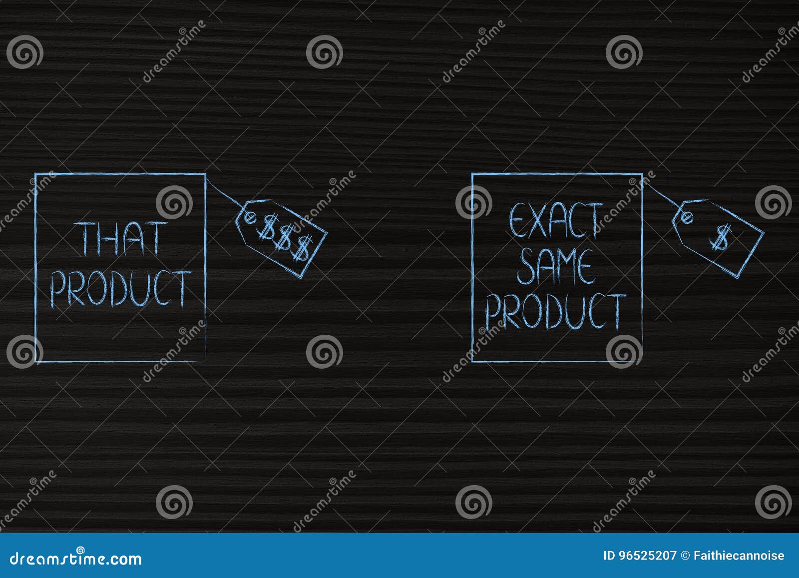 Expensive Real Price Tag