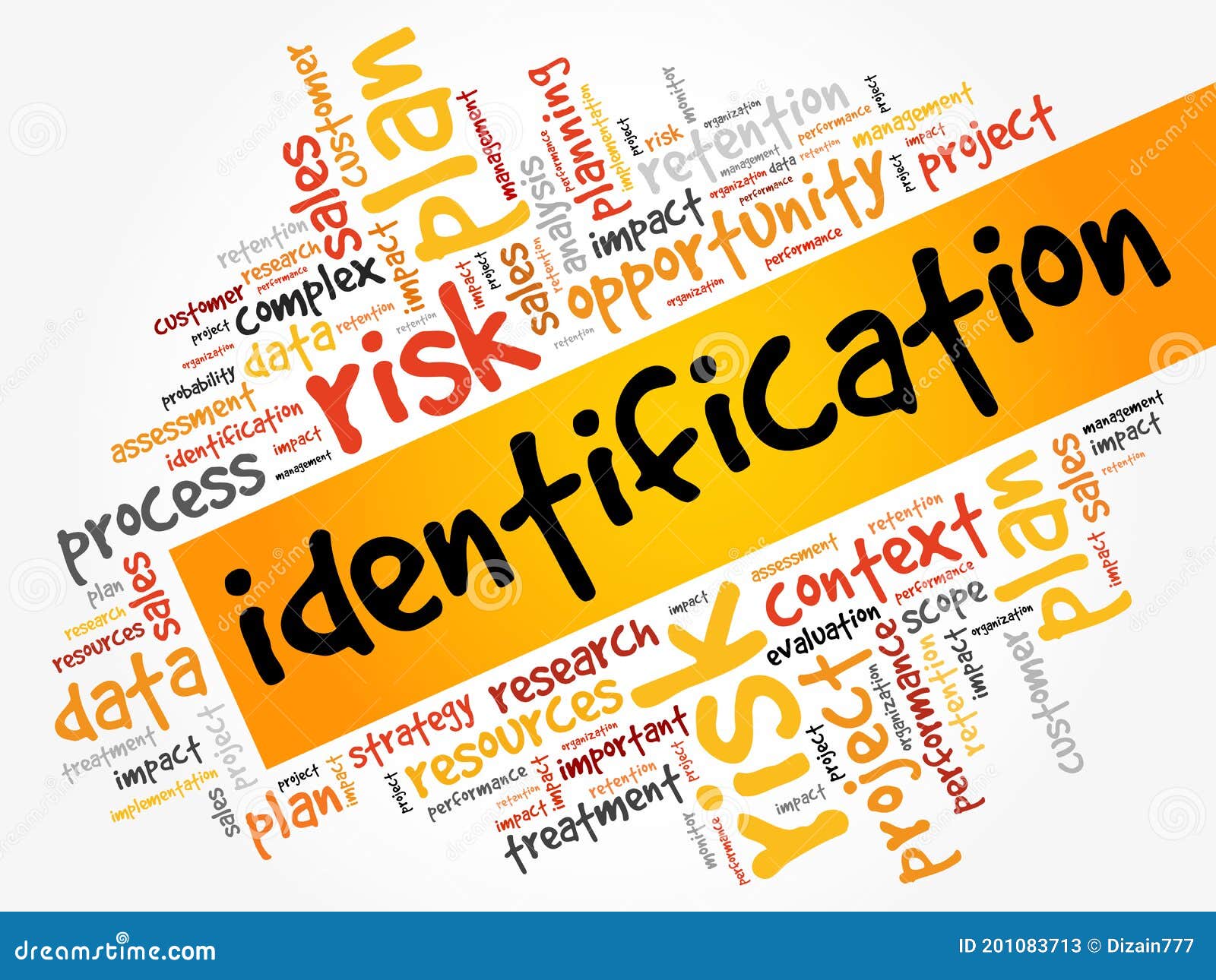 Identification Word Cloud Collage Stock Photography | CartoonDealer.com ...