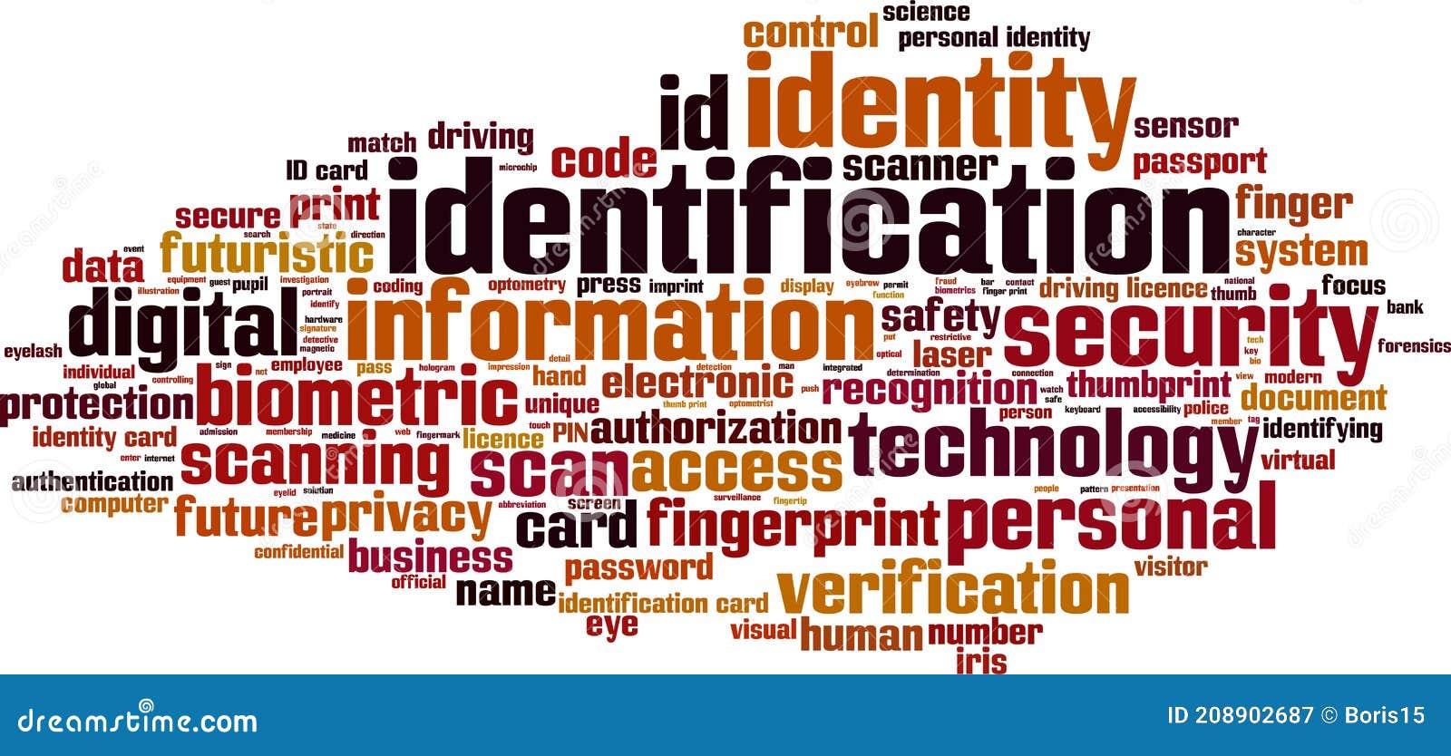 Identification word cloud stock vector. Illustration of entry - 208902687