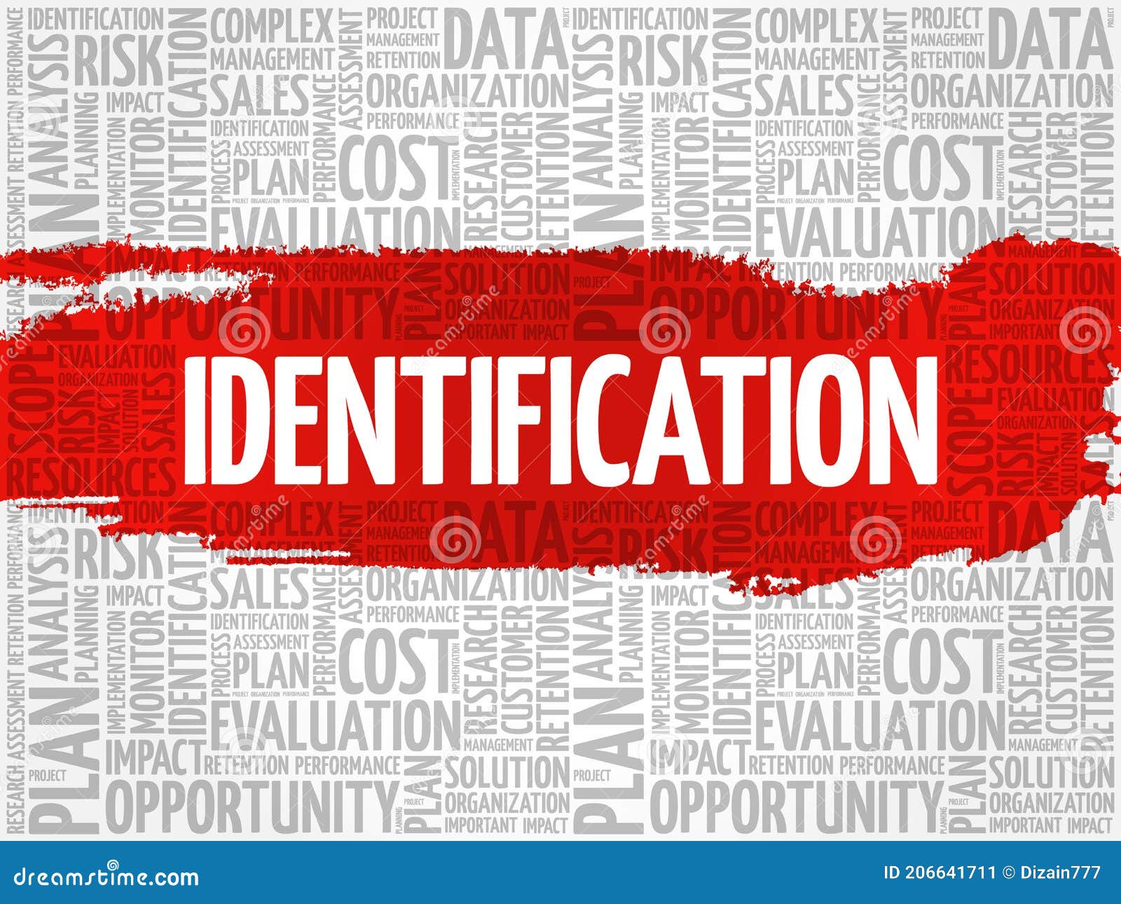 Identification word cloud stock illustration. Illustration of network ...