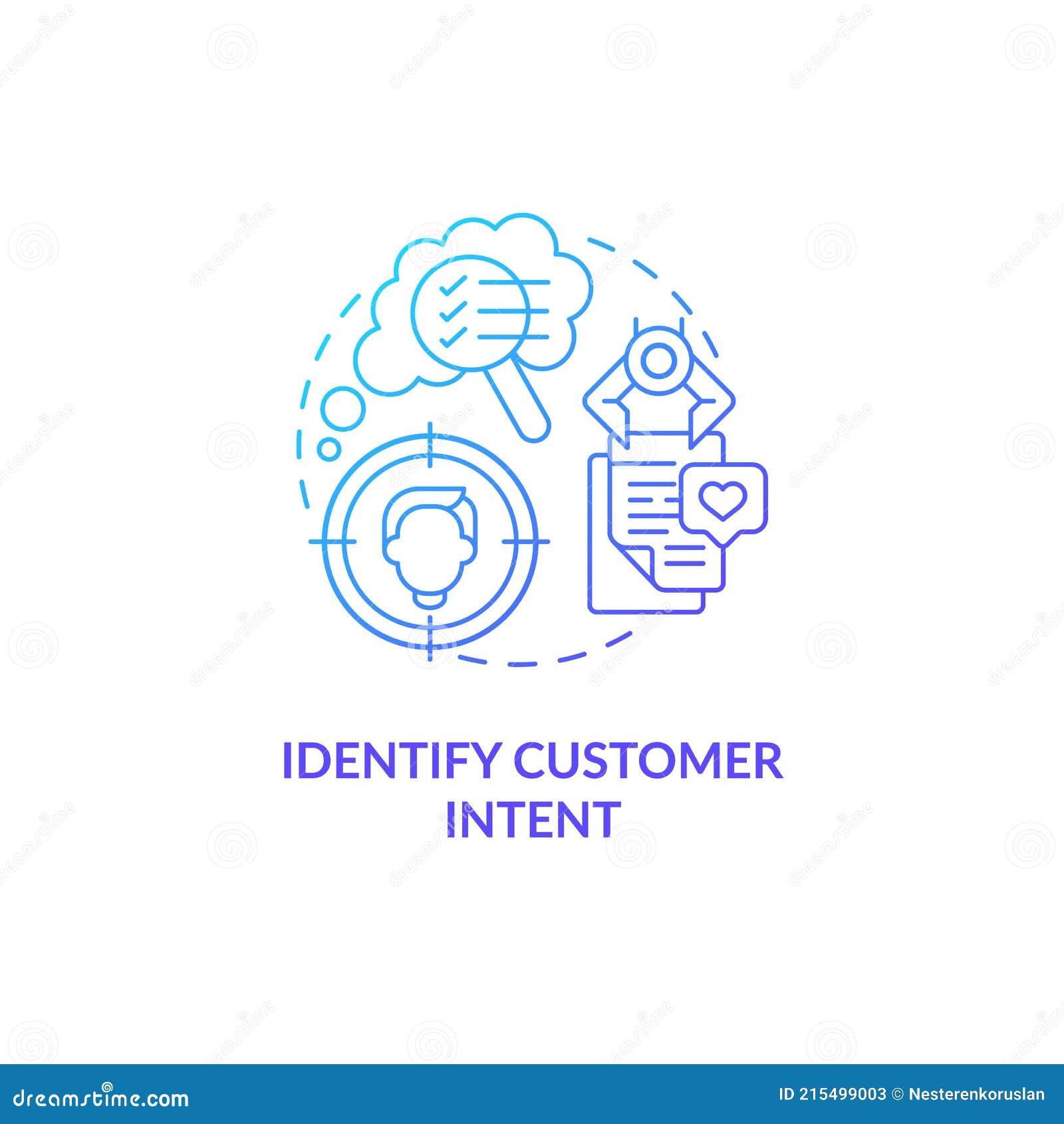 Idea Identify Define Execute Augment Acronym Puzzle Piece Solve Royalty ... Idea Identify Define Execute Augment Acronym Puzzle Piece Solve Royalty ...