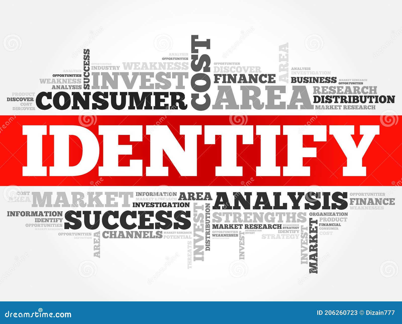 Identify word cloud stock illustration. Illustration of word - 206260723