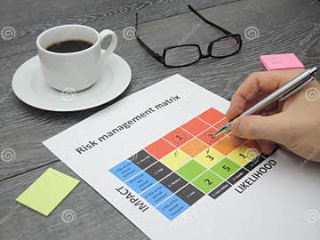 Identifying Critical Risk in a Risk Management Matrix Stock Photo ...