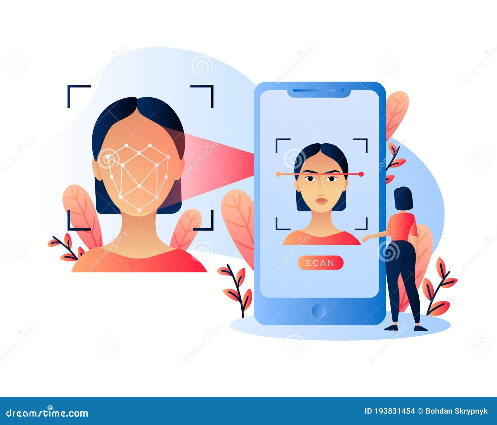 Identity Recognition Biometric and Scanning. Protection Against ...